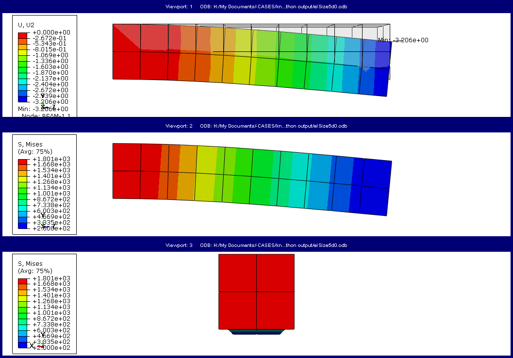 Automate Boring Postprocessing In Abaqus Using Python Scripting